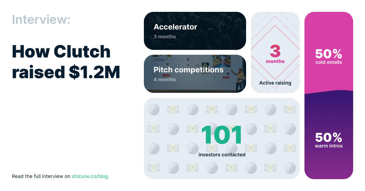 How Clutch raised a $1.2M pre-seed round