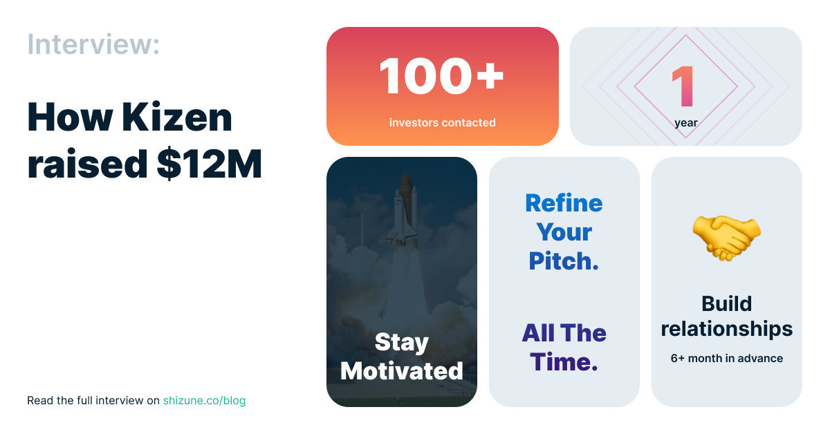 How Kizen raised a $12M seed round